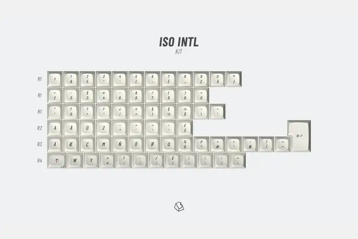 MT3 Extended 2048 - zFrontier 装备前线