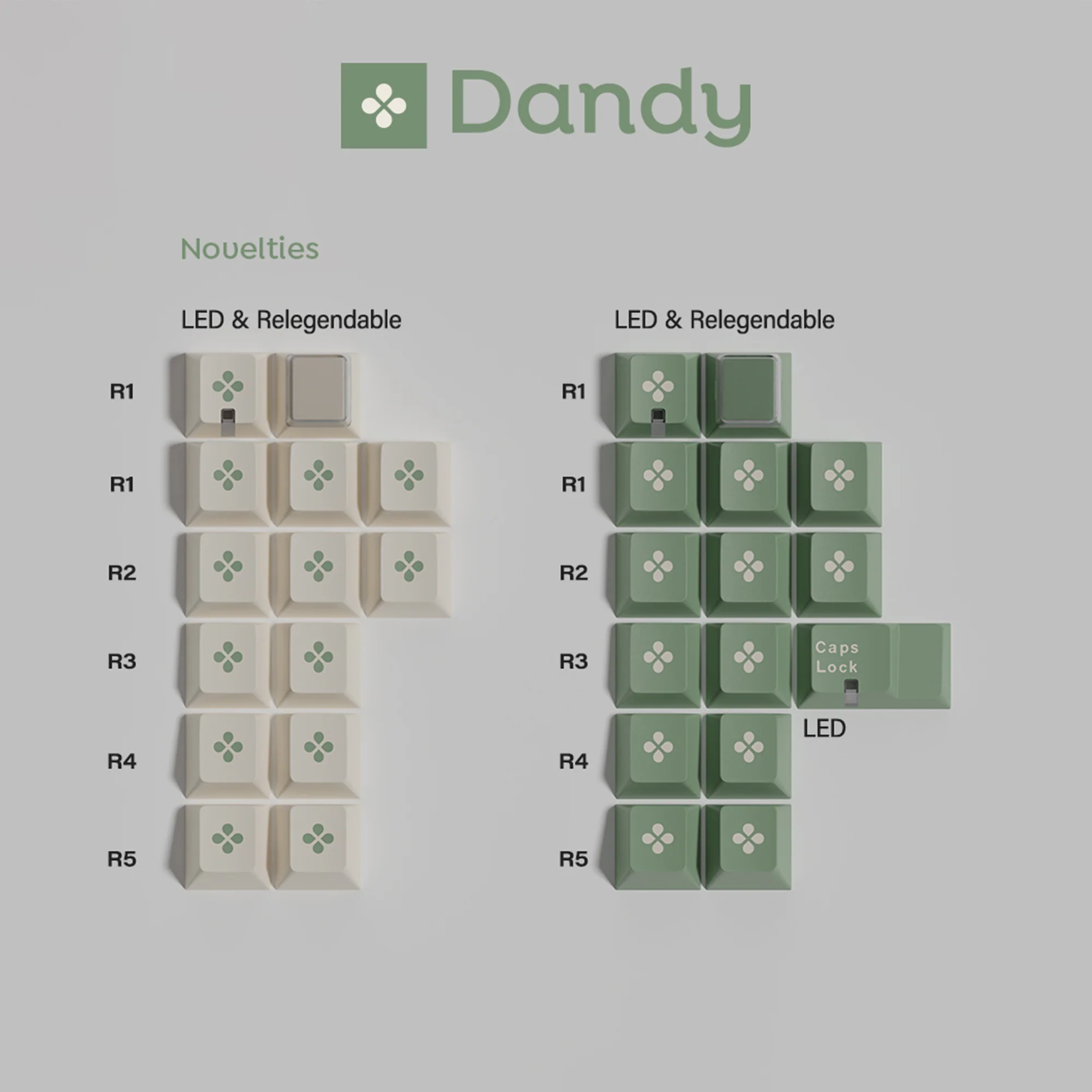 GMK Dandy R2 - zFrontier 装备前线
