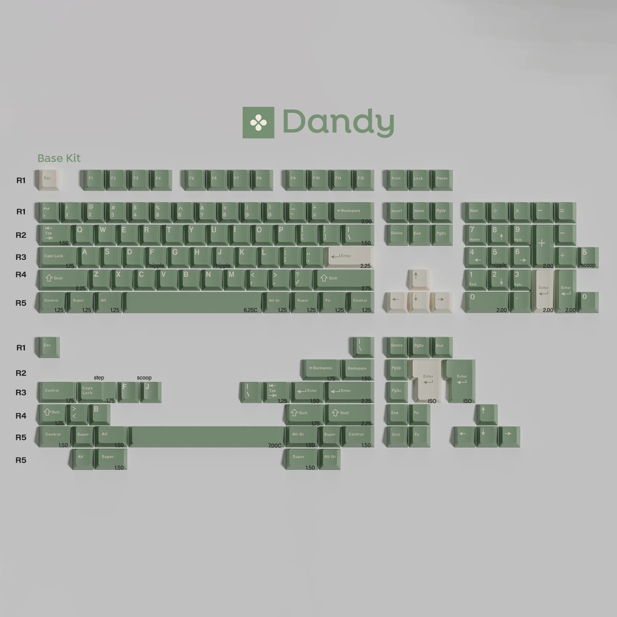 GMK Dandy R2 - zFrontier 装备前线