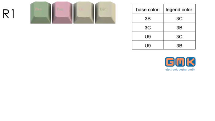 GMK 9009 R1 - zFrontier 装备前线