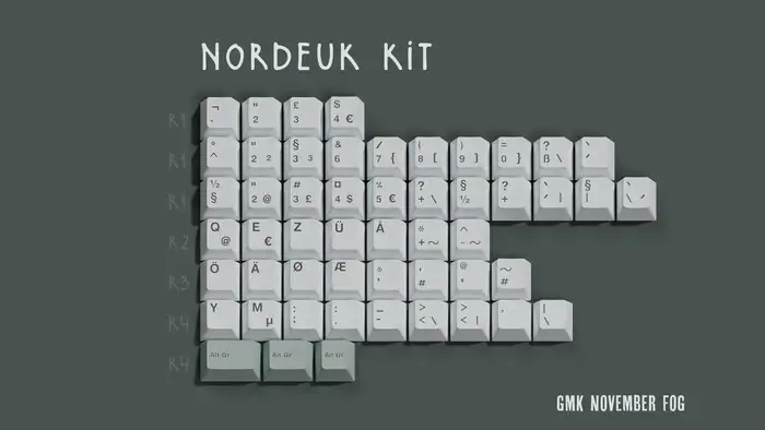 GMK November Fog 十一月迷雾 - zFrontier 装备前线