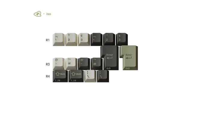 GMK Olive 橄榄 R2 - zFrontier 装备前线