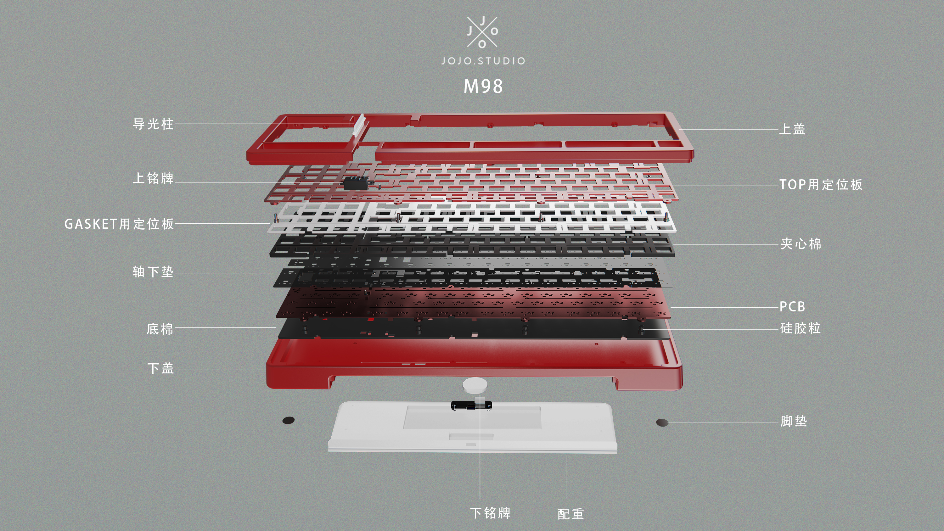 JOJO M98—大配列终结者 - zFrontier 装备前线