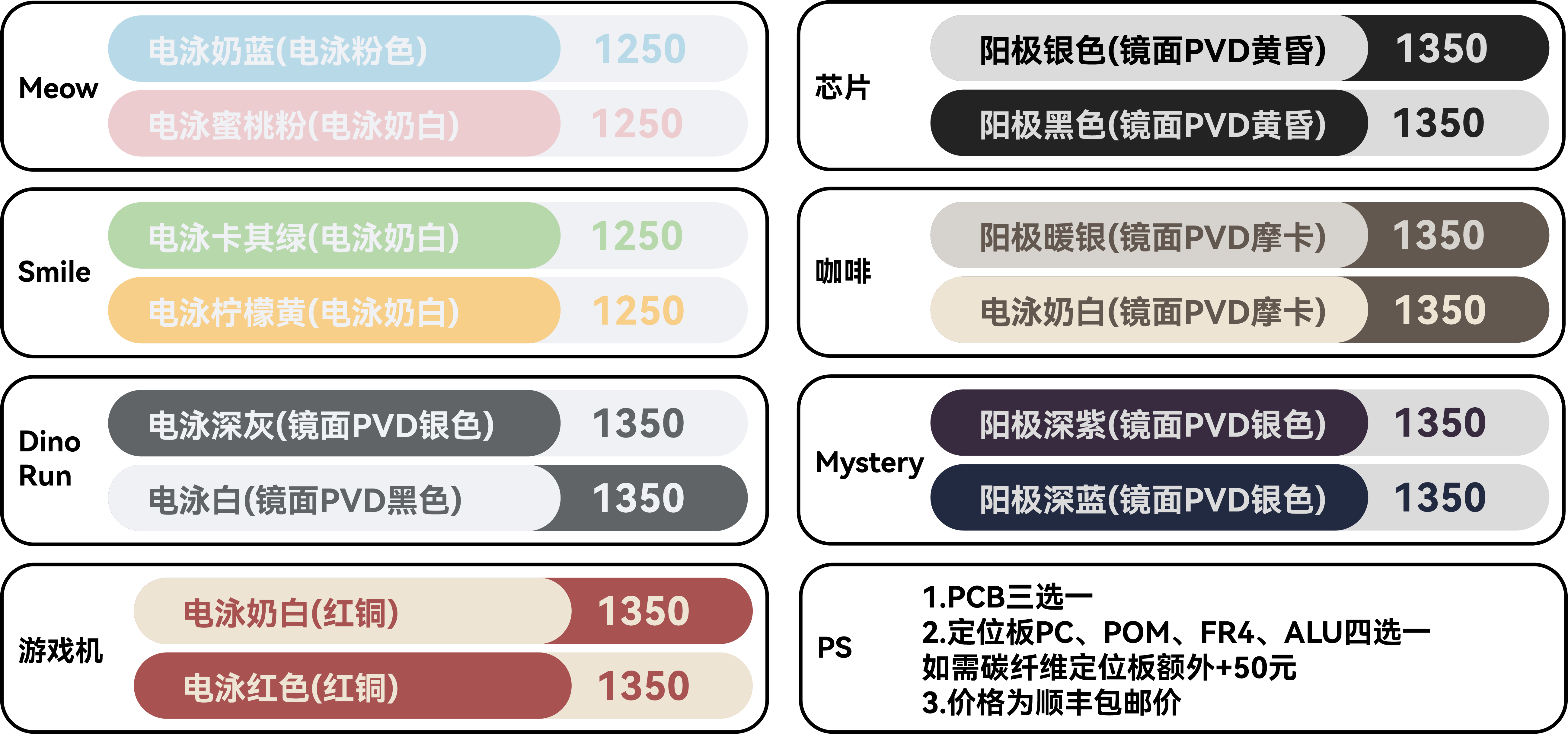 [IC]QK75N - zFrontier 装备前线