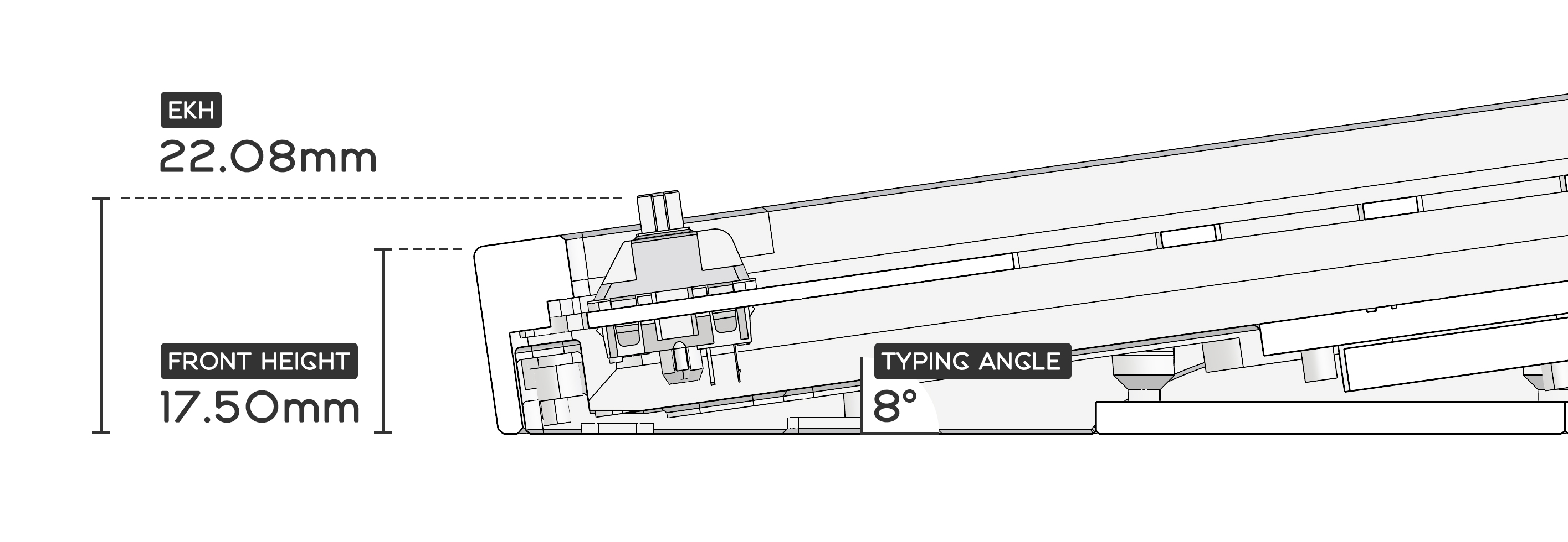 [IC] Cycle8 - TKD 好事多磨 - zFrontier 装备前线