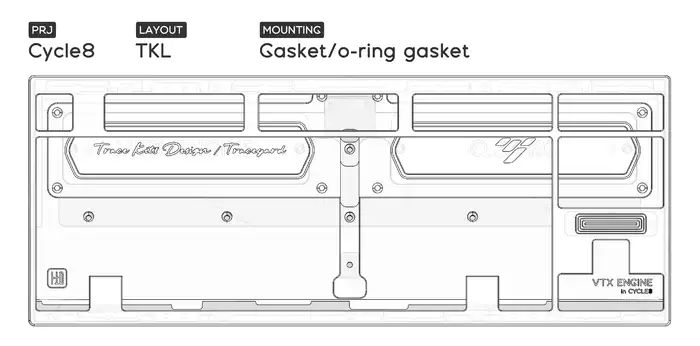 [IC] Cycle8 - TKD 好事多磨 - zFrontier 装备前线