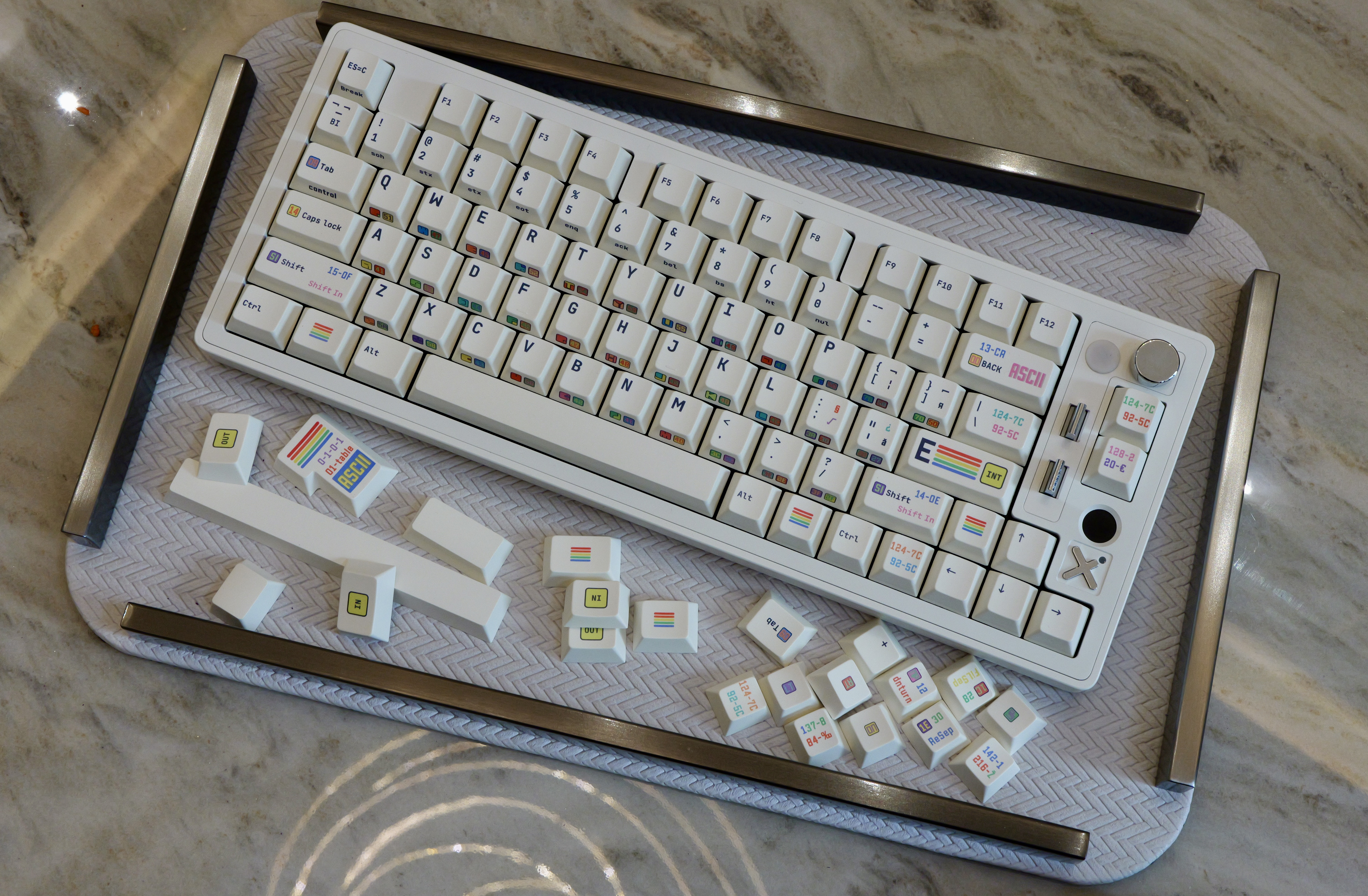 ASC II table 这味正好 - zFrontier 装备前线