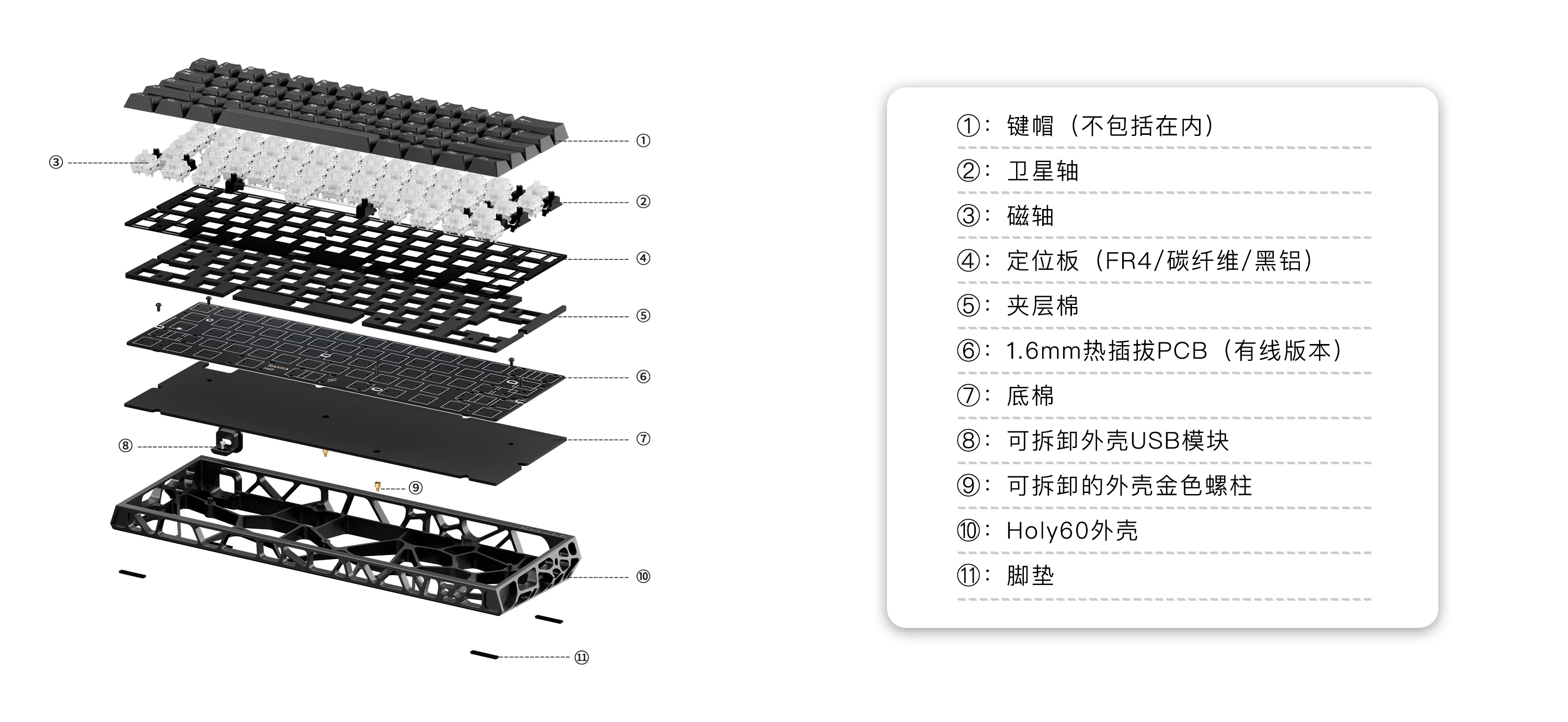 「GB」TAKKA60 | Holy60磁轴键盘套件 - zFrontier 装备前线