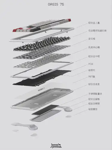 磁轴开年王炸？BACKSPACE退格 OASIS 75 磁轴键盘来了 - zFrontier 装备前线