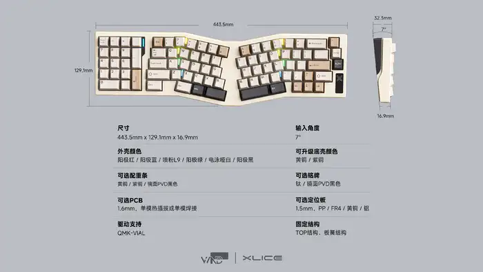 【IC】Wind Xlice - zFrontier 装备前线