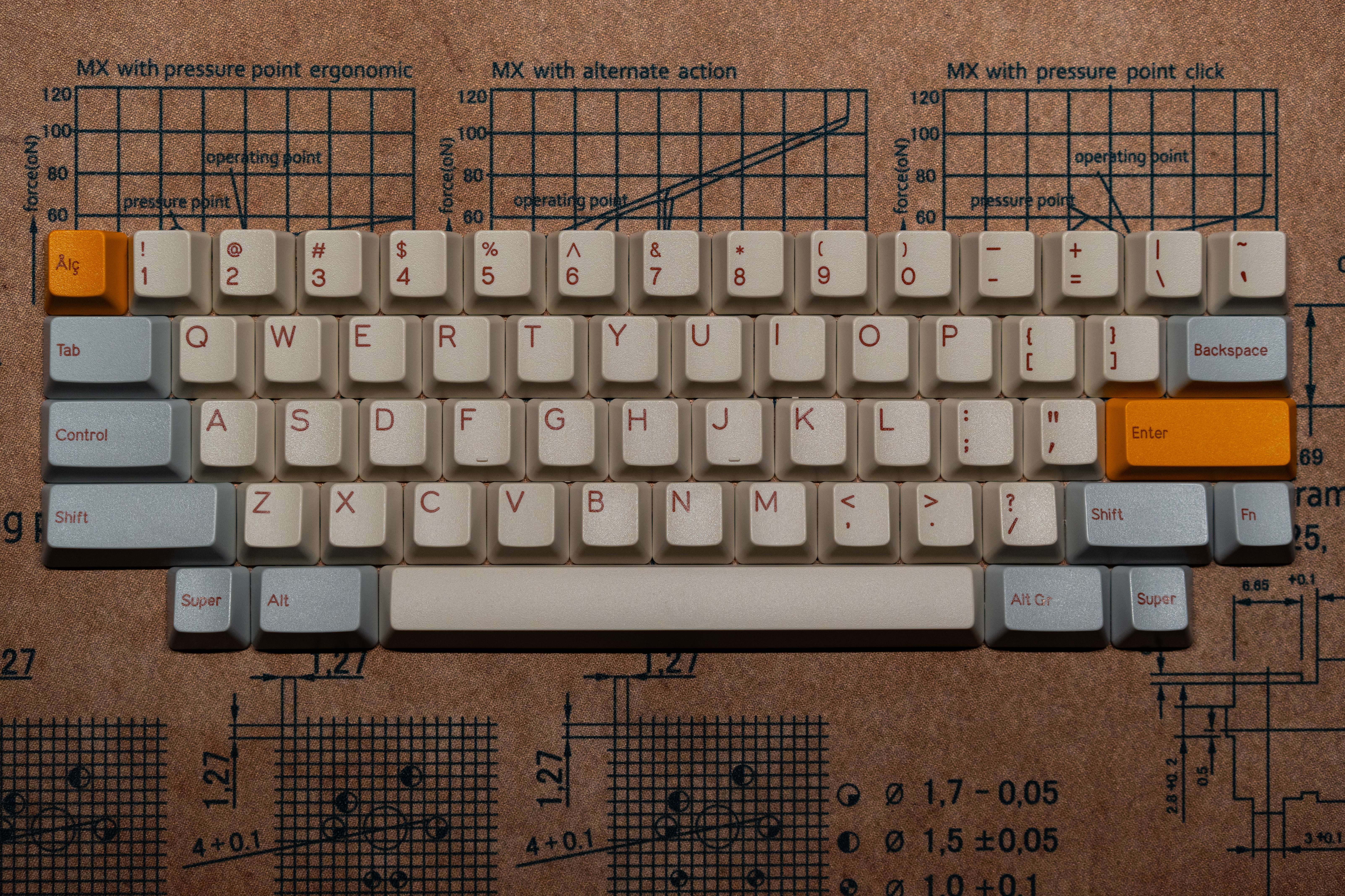 SP DCS Alchemy Base kit wyse字符以及text only的mods，结合起来相当有感觉吧。 没有撞很大的颜色组合，以及最重要的字符颜色，过阵子到手图所示配列布局的套件 ...