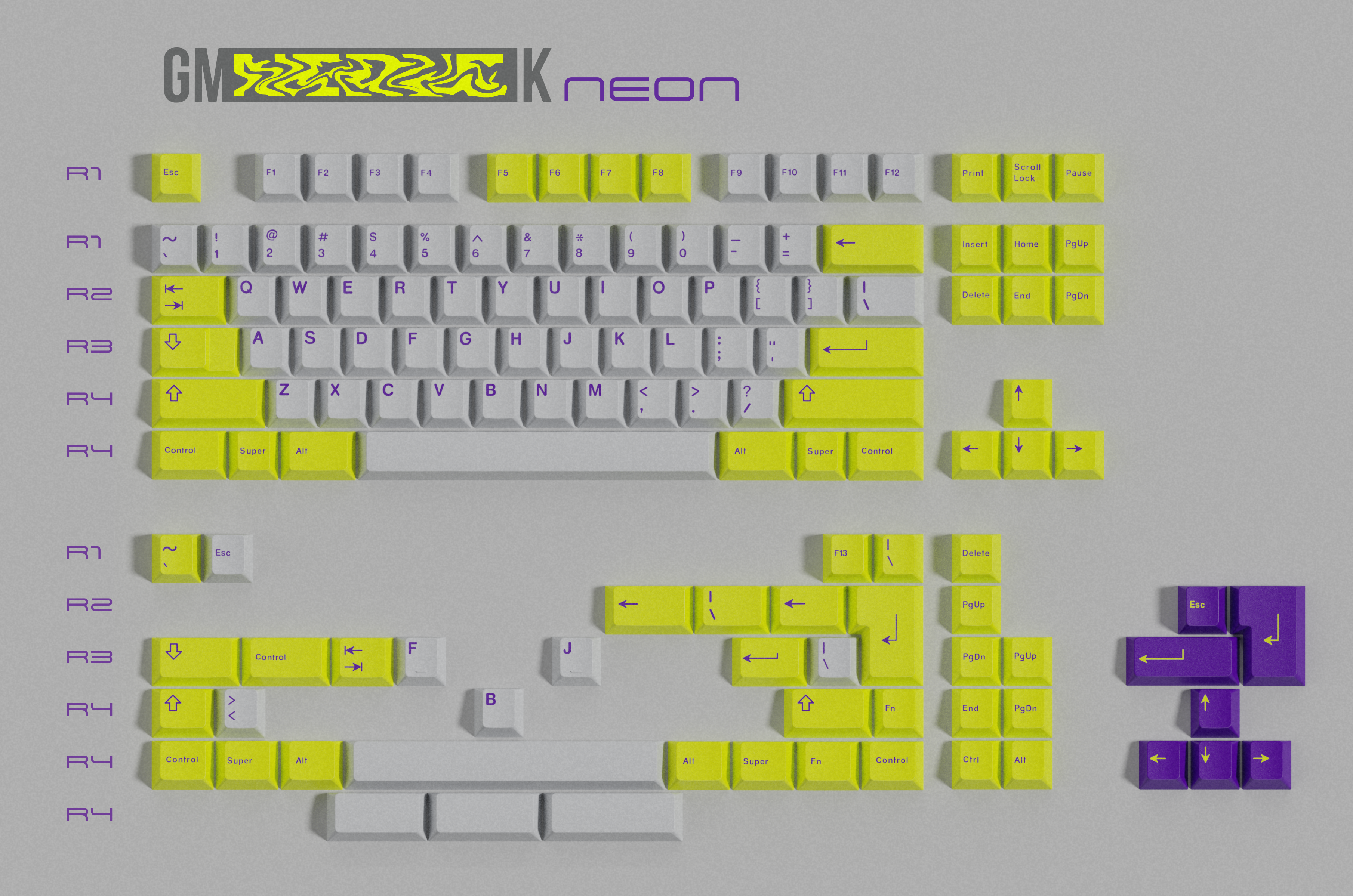 [GB] GMK NERVE 团购进行中 - zFrontier 装备前线