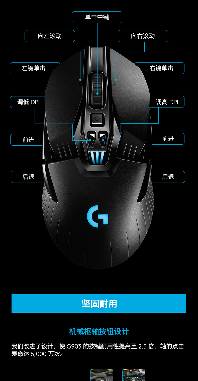 罗技 (Logitech) G903 Lightspeed 无线游戏鼠标 - zFrontier 装备前线