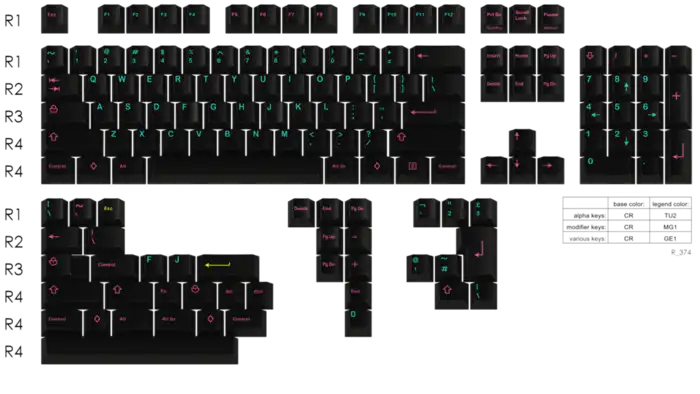 GMK Miami Nights 迈阿密之夜 - zFrontier 装备前线