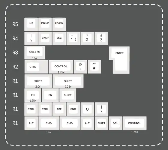Keyreative 键设局 KAT Alpha 全新高度热升华键帽 - zFrontier 装备前线