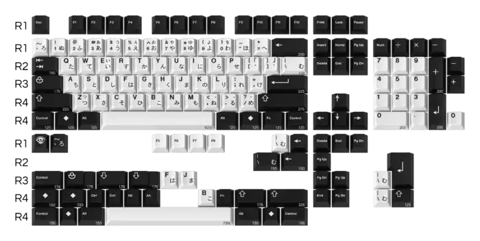 GMK Metaverse 2 - zFrontier 装备前线