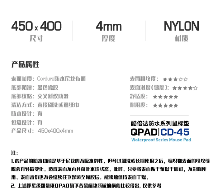 QPad CD-45 The Big Blue鼠标垫 - zFrontier 装备前线