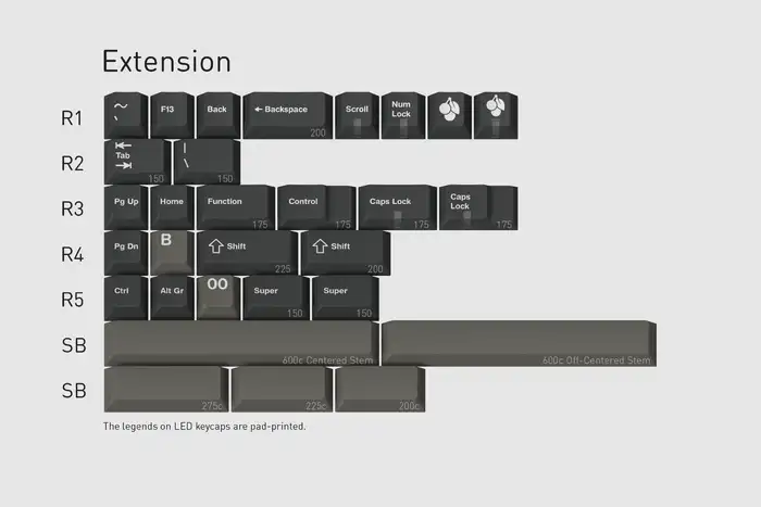 GMK Dolch R5 - zFrontier 装备前线