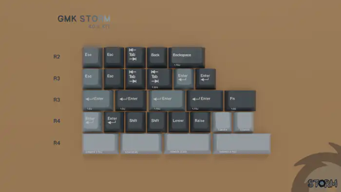 GMK Storm 暴风 - zFrontier 装备前线